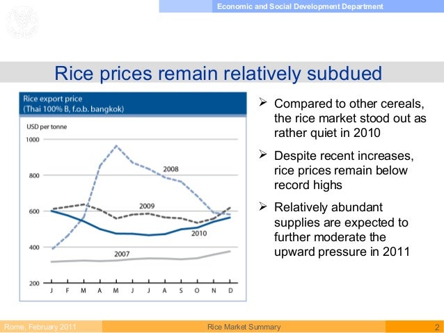 Rice Market Summary, November 2010