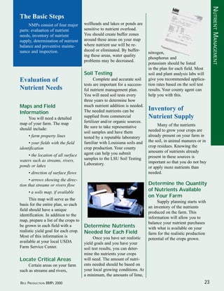 Rice production best management practices | PDF