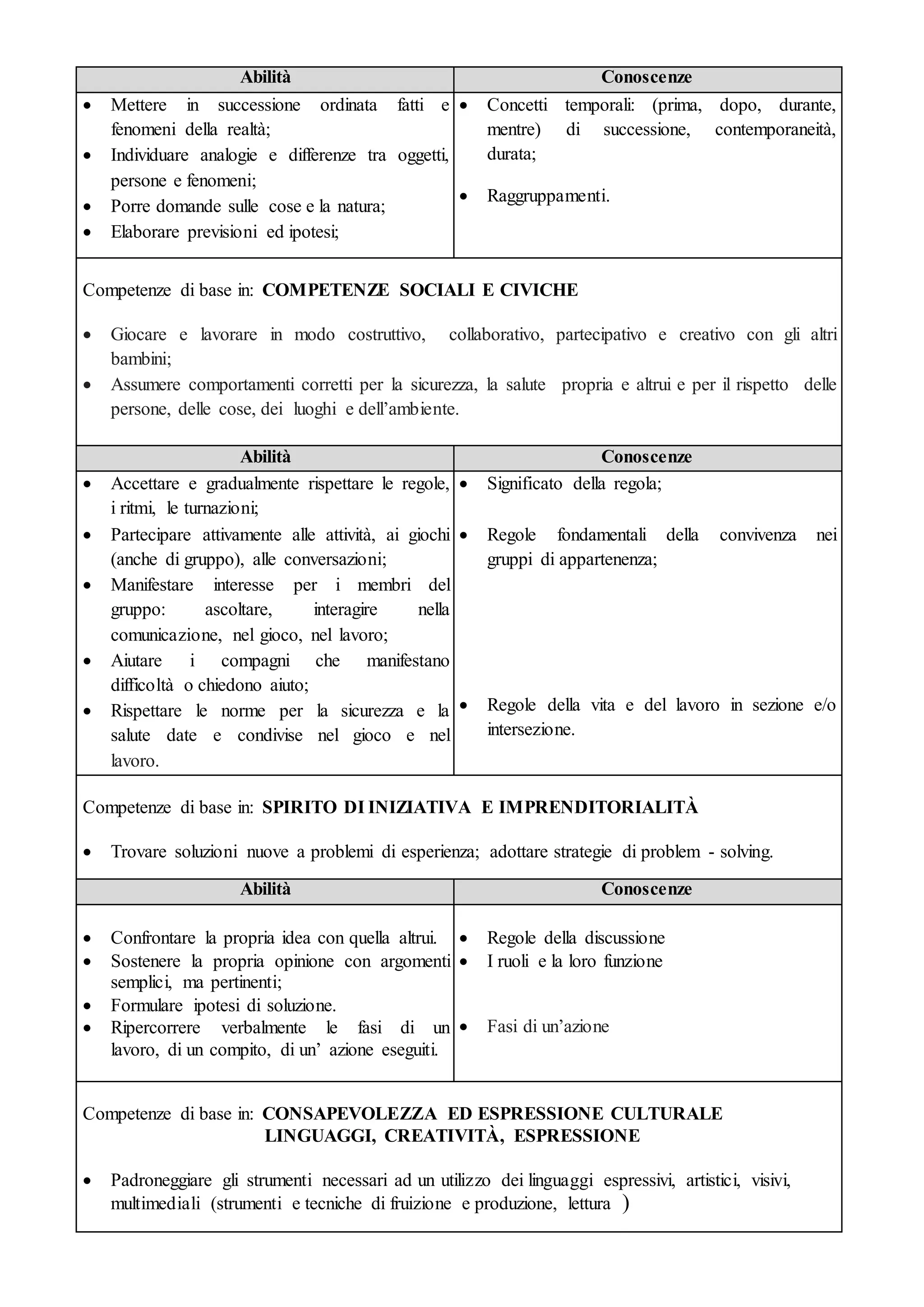 Ricerca-azione linguistico | DOCX