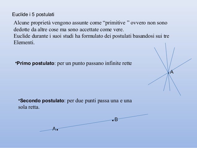 La Geometria Euclidea