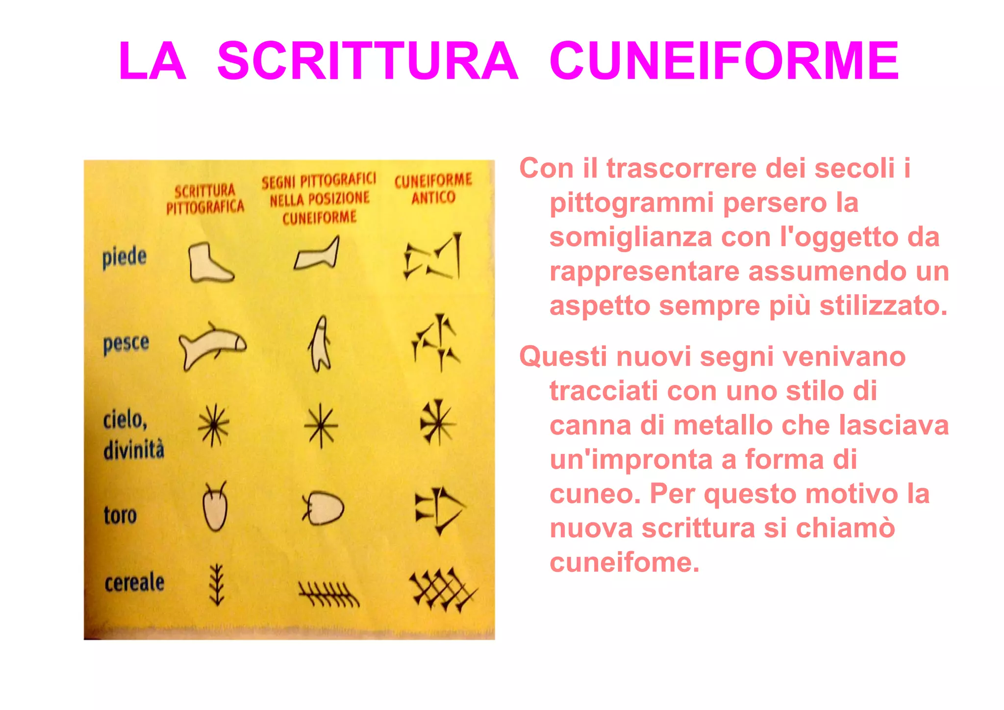Ricerca sumeri1 | PDF