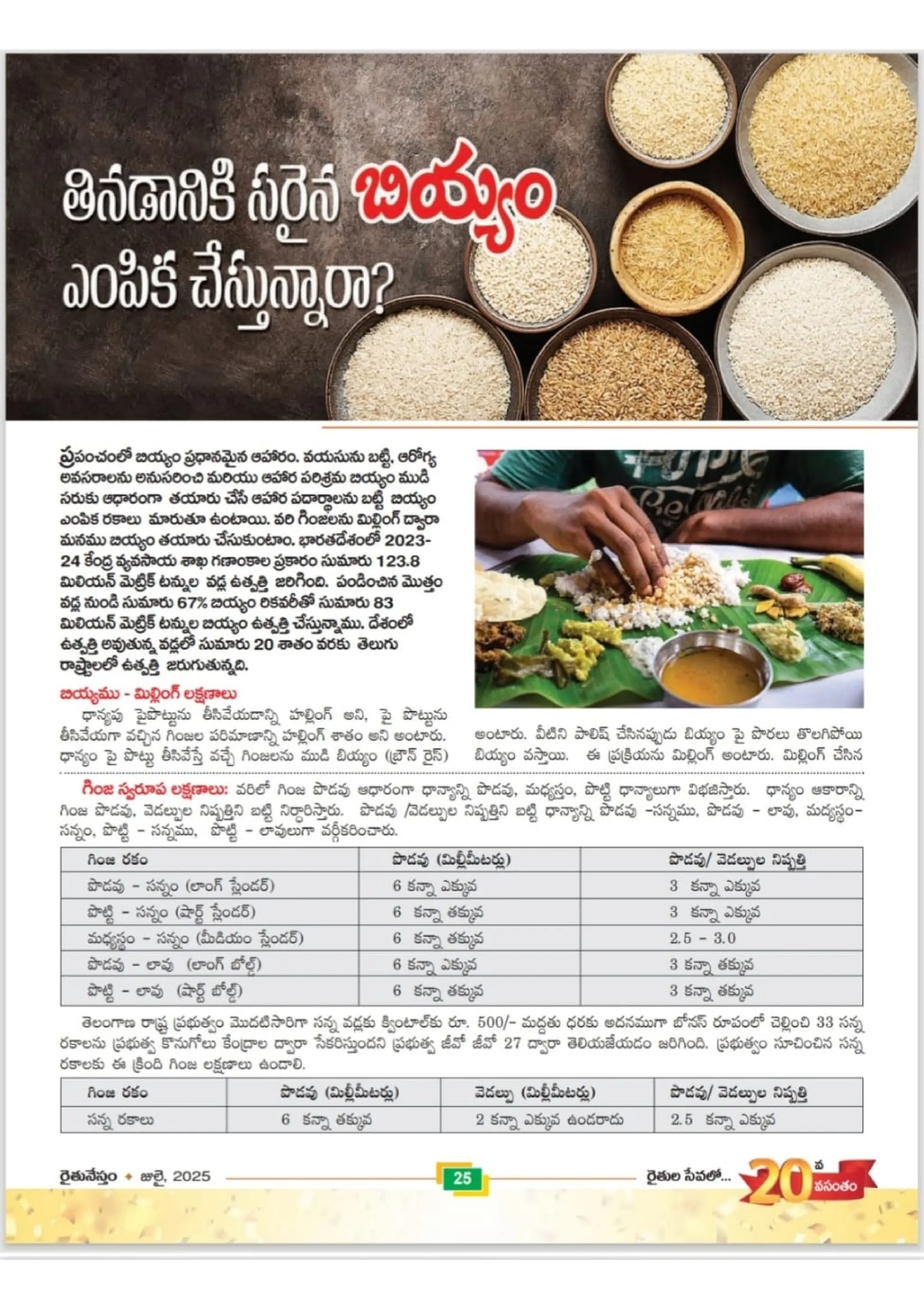 Rice selection Rythunestham July 2025.pdf