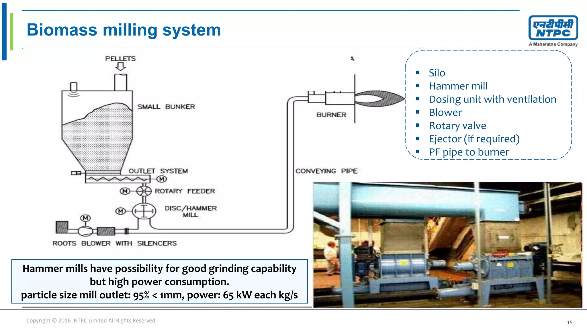 Rice Straw co-firing - Final - Copy.pptx