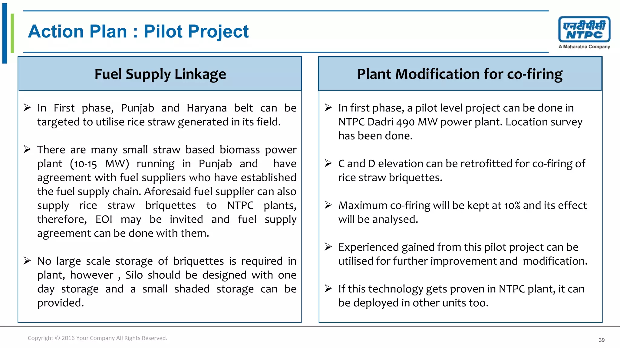 Rice Straw co-firing - Final - Copy.pptx
