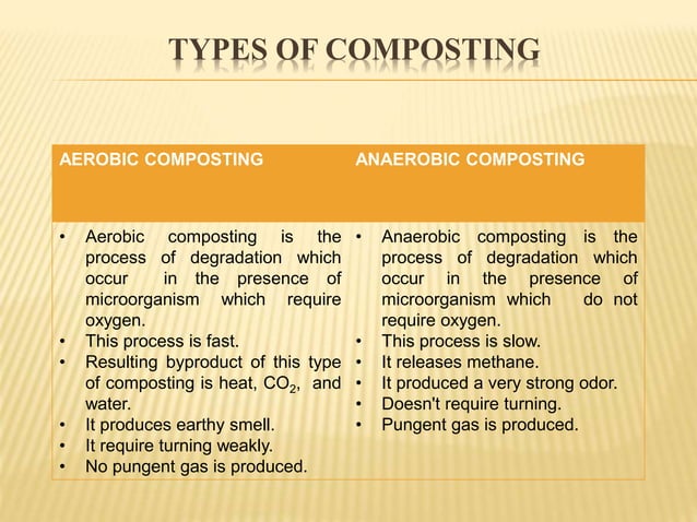 Rice straw composting | PPTX | Agriculture | Industries
