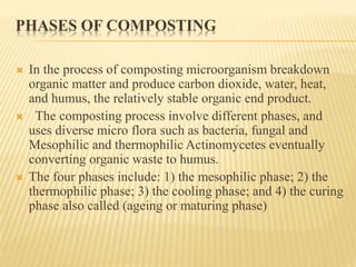 Rice straw composting | PPTX