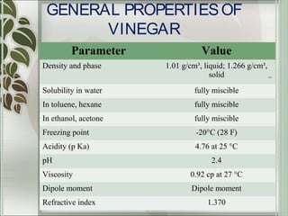 Rice vinegar dipti | PPT