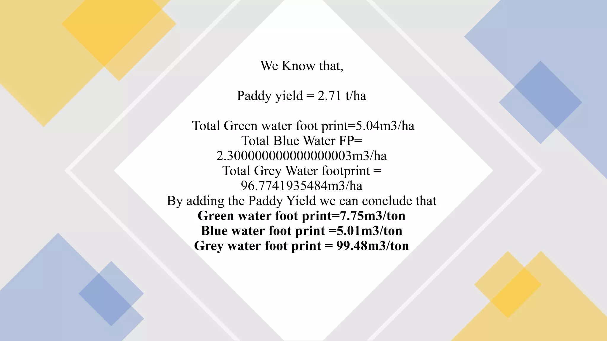 Rice water foot print | PPT