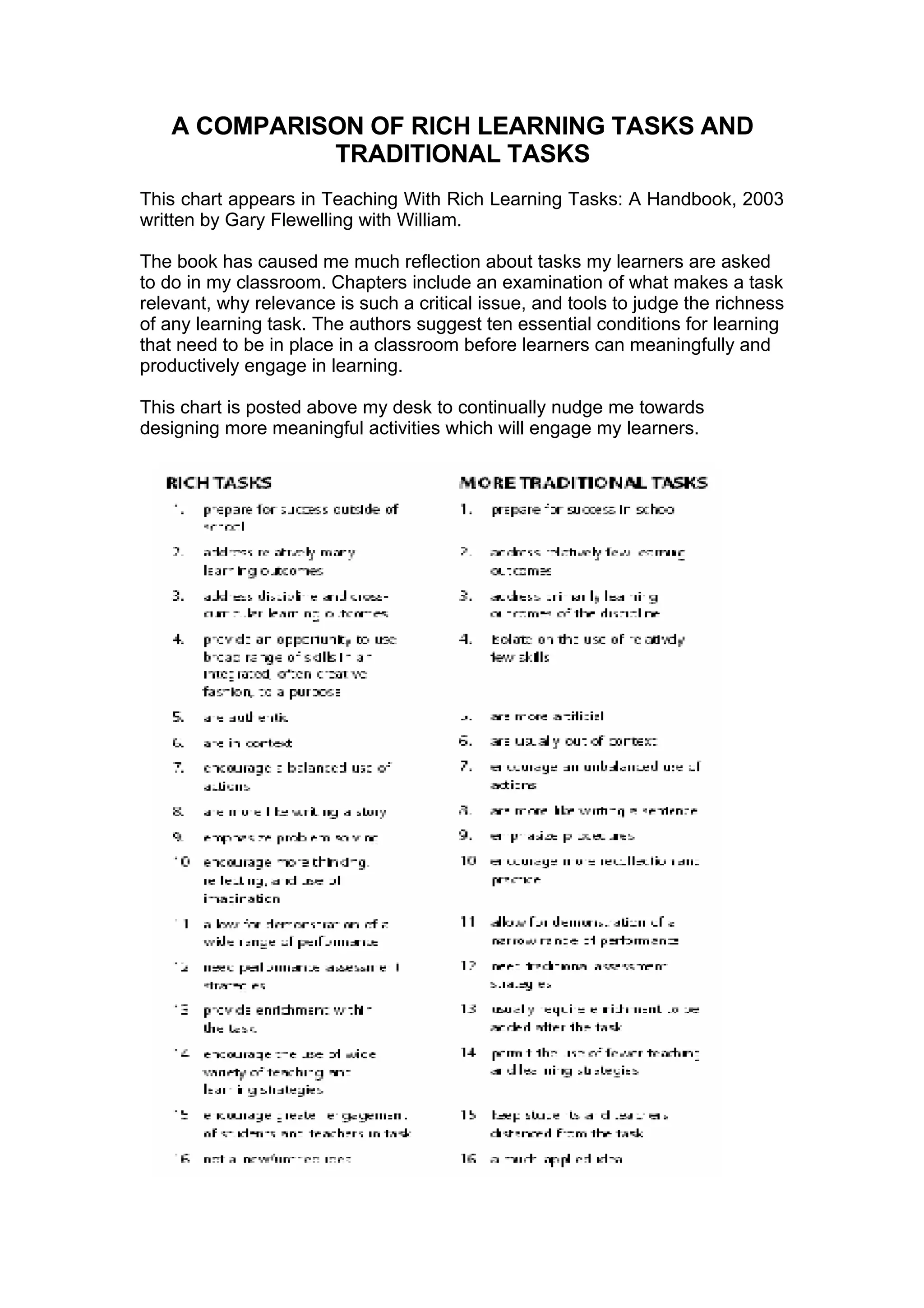 Rich Learning Tasks | DOC