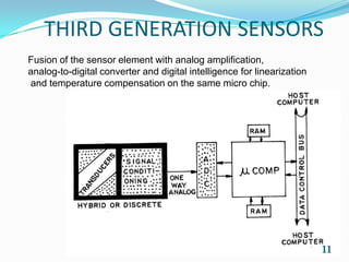 next generation smart sensor | PPTX