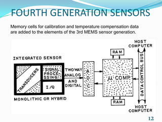 next generation smart sensor | PPTX