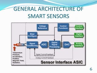 next generation smart sensor | PPTX
