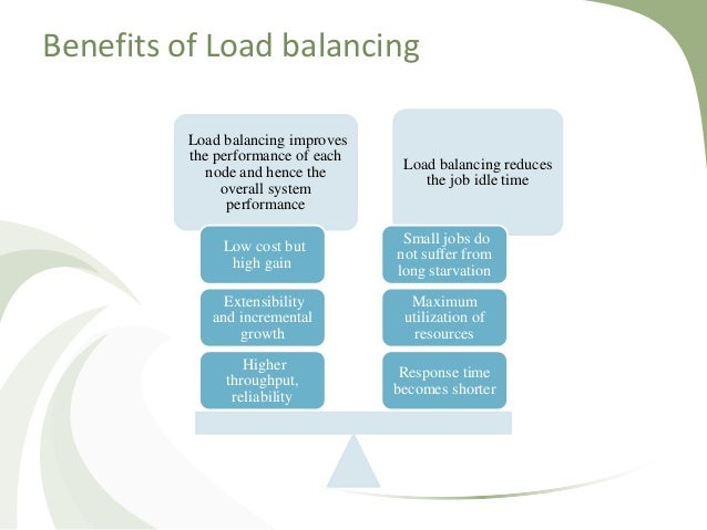 Load Balancing In Distributed Computing