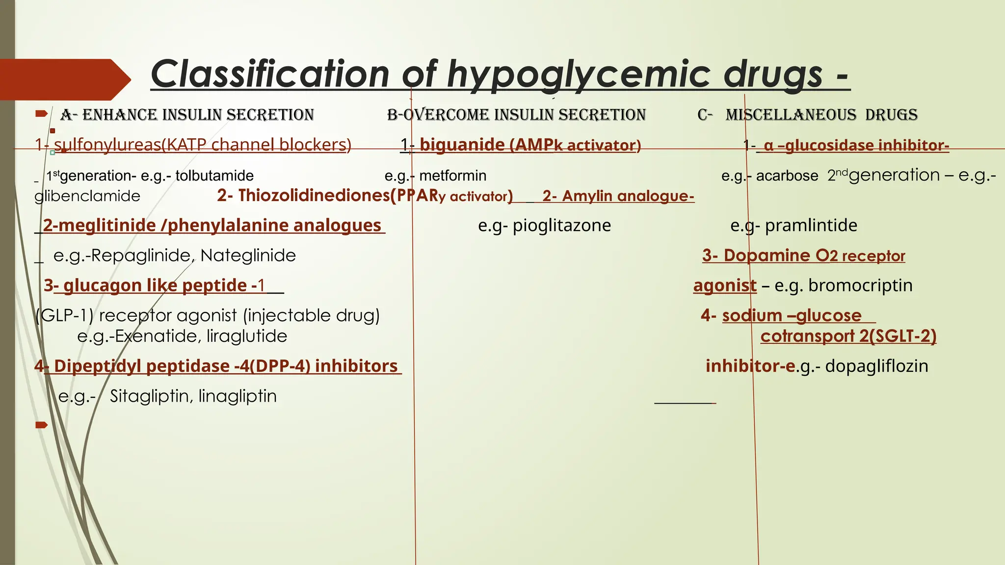 Hypoglycemic and antithyroid hormone drugs and their antagonist. | PPTX