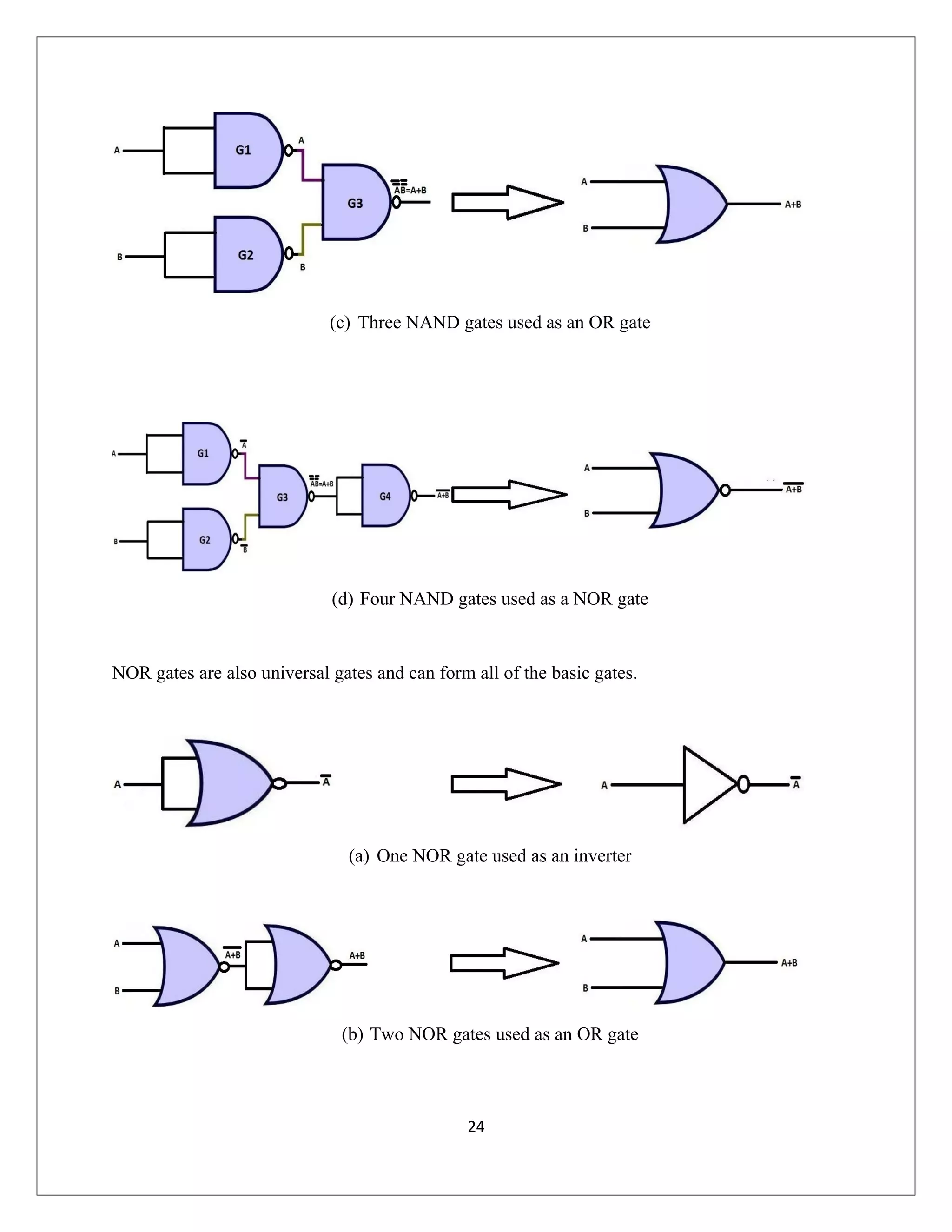 Industrial training report of vlsi,vhdl and pcb designing | DOC