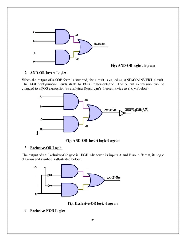 Industrial training report of vlsi,vhdl and pcb designing | PDF