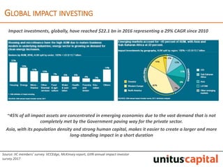 Impact Investment and 2030 Agenda | PPTX