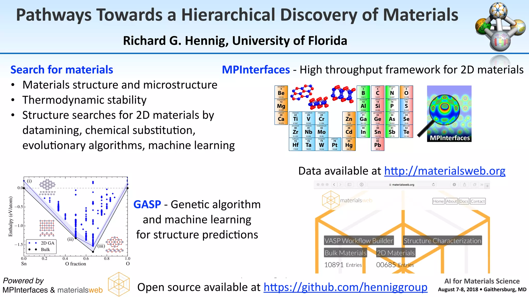 Pathways Towards a Hierarchical Discovery of Materials | PDF ...