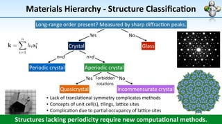 Pathways Towards a Hierarchical Discovery of Materials | PDF ...