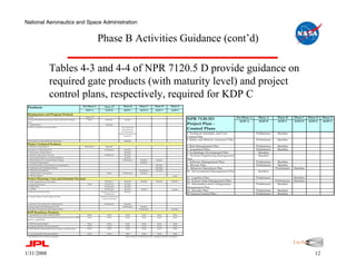 Richard.grammier | PDF