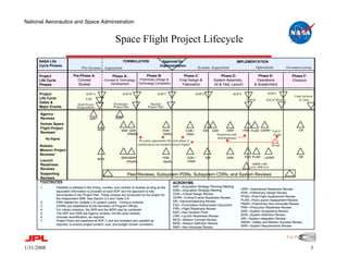Richard.grammier | PDF