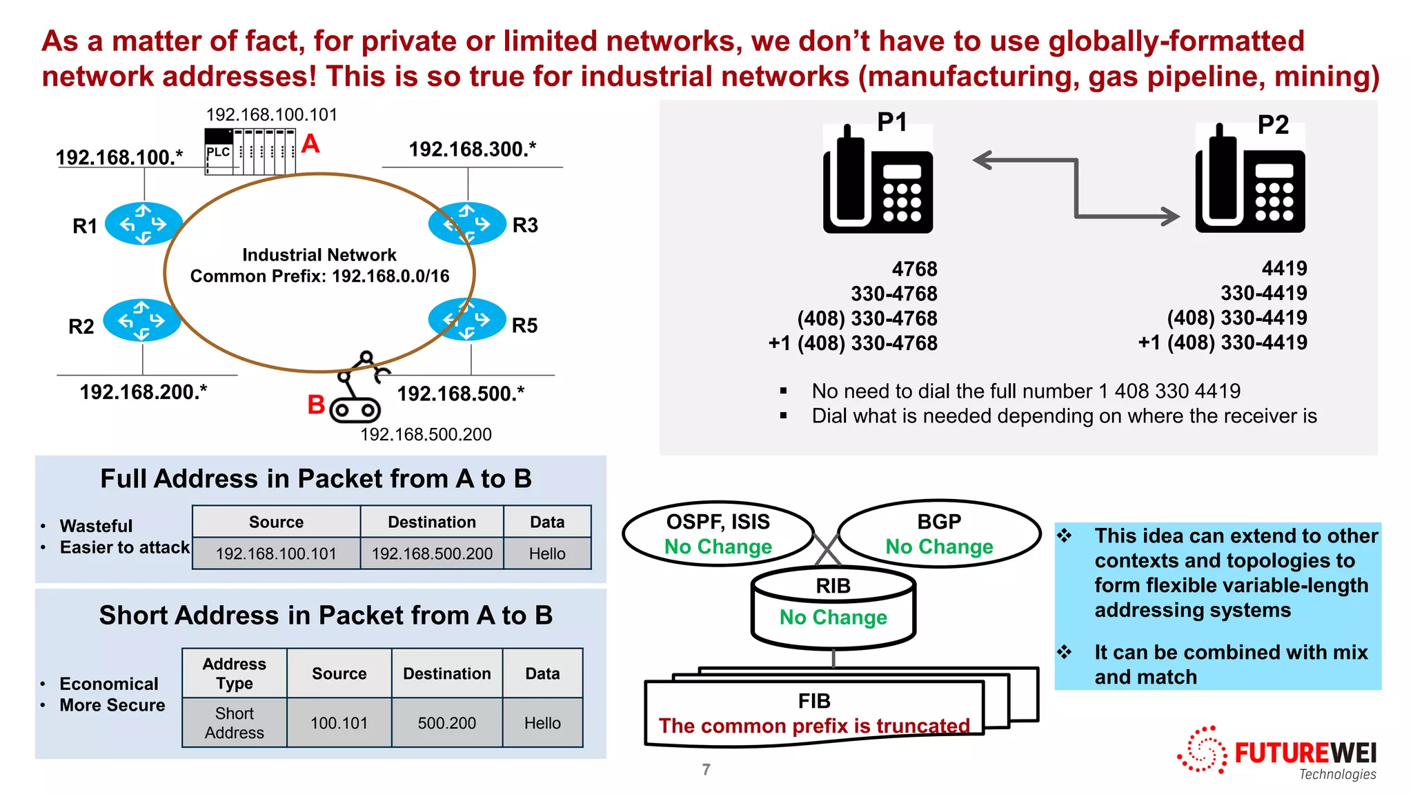 Richard - IFIP Networking 2021 - Panel.pdf