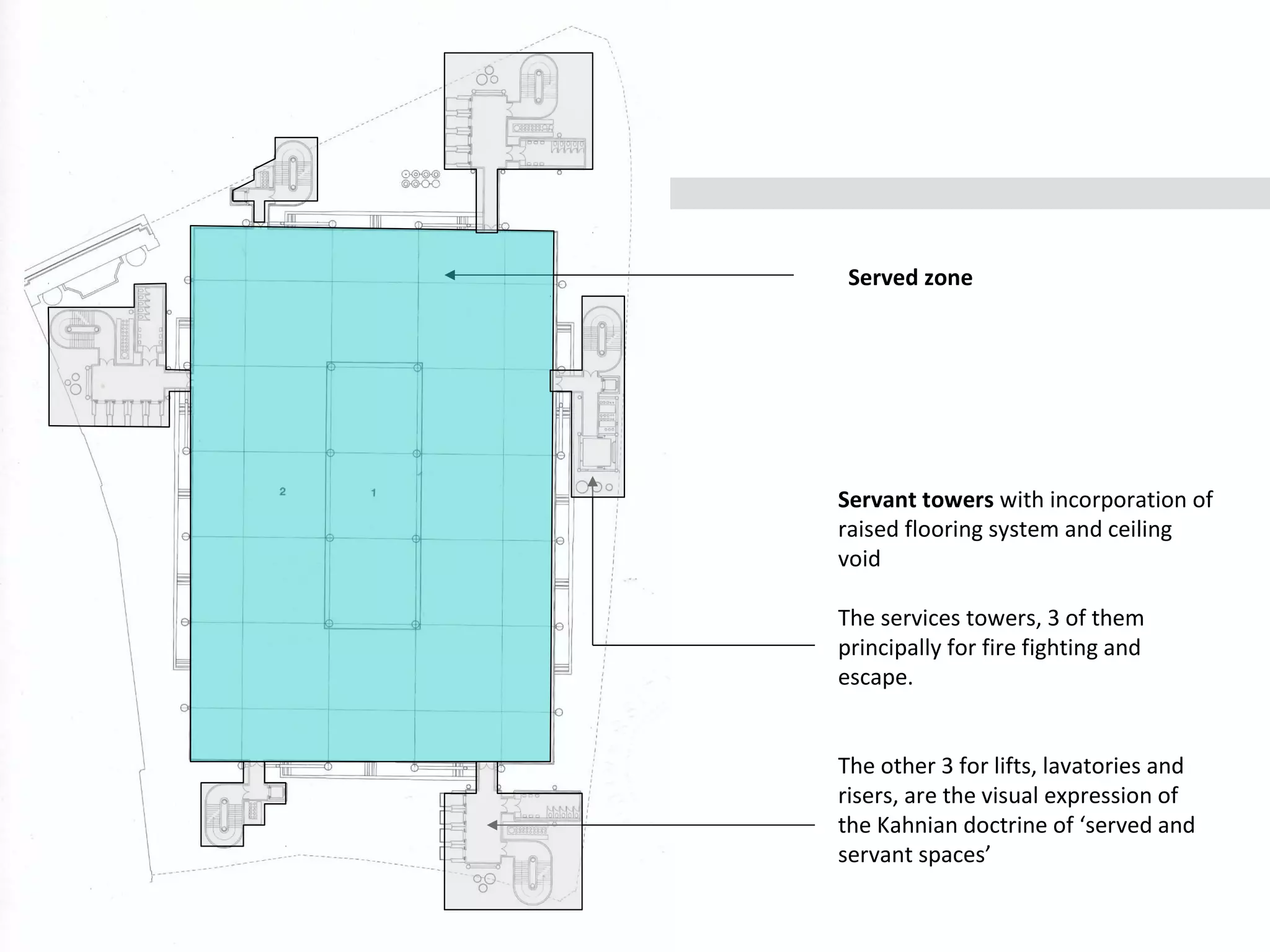 Richard rogers-lloyds-london | PPT