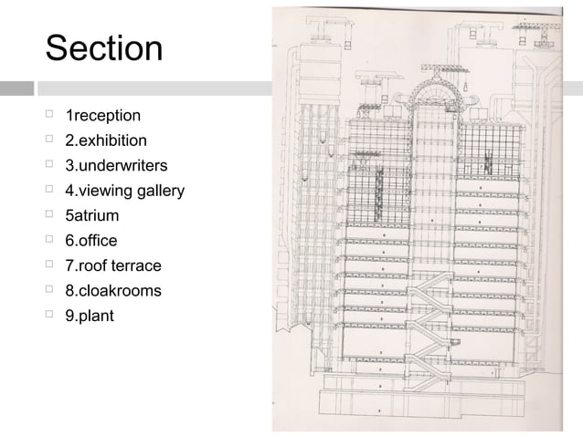 Richard rogers-lloyds-london | PPT