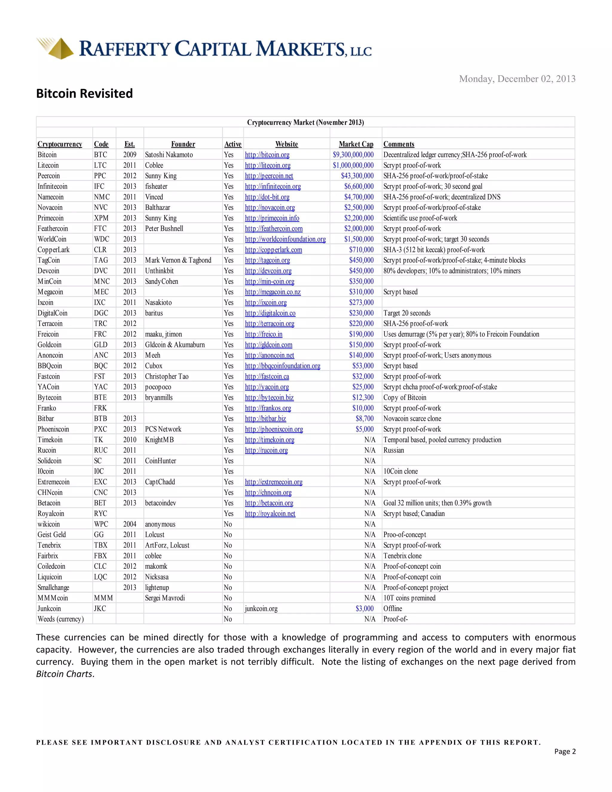 Richard Bove on Bitcoin Letter 1 - Bitcoin revisited | PDF