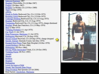 Richard Allen Davis | PPT