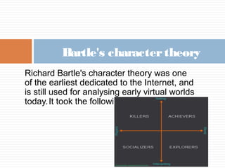 Richard bartle theory | PPT