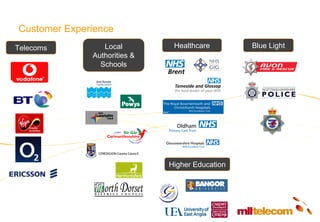 Richard brandon - MLL Telecom - Delivering shared networks for local ...