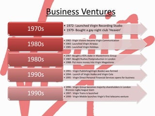 Richard branson | PPT