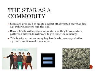 Richard dyer - star theory | PPT