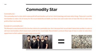 Richard Dyer’s star theory | PPTX
