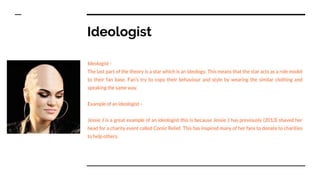 Richard Dyer’s star theory | PPTX