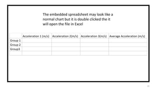 Richard Evans' Excel Embedding Powerpoint Tutorial | PPT