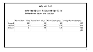 Richard Evans' Excel Embedding Powerpoint Tutorial | PPT