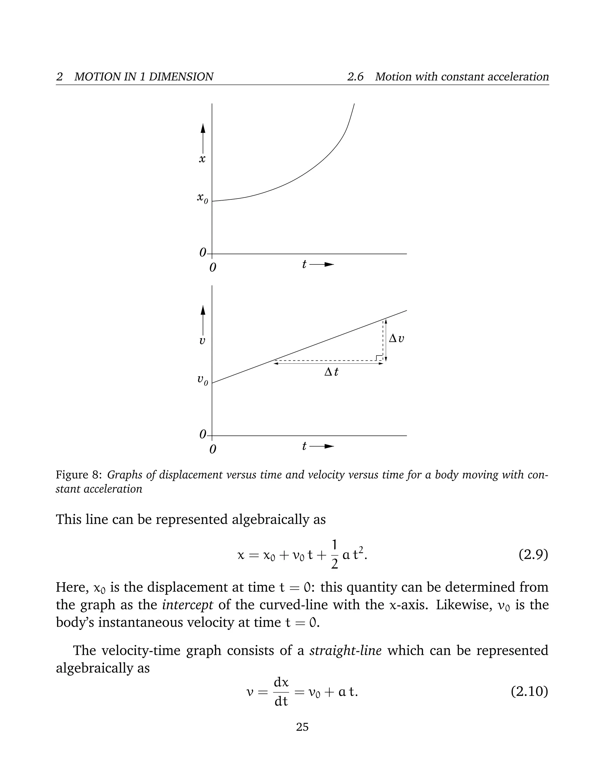 Richard fitzpatrick | PDF | Physics | Science