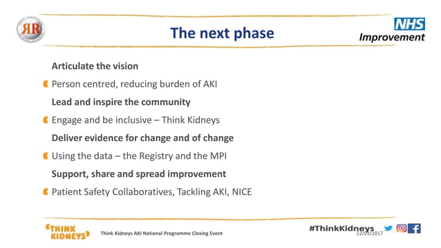 Think Kidneys and leading improvement in AKI | PPT