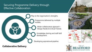 Securing delivery through collaboration - Richard Gelder, Bradford ...