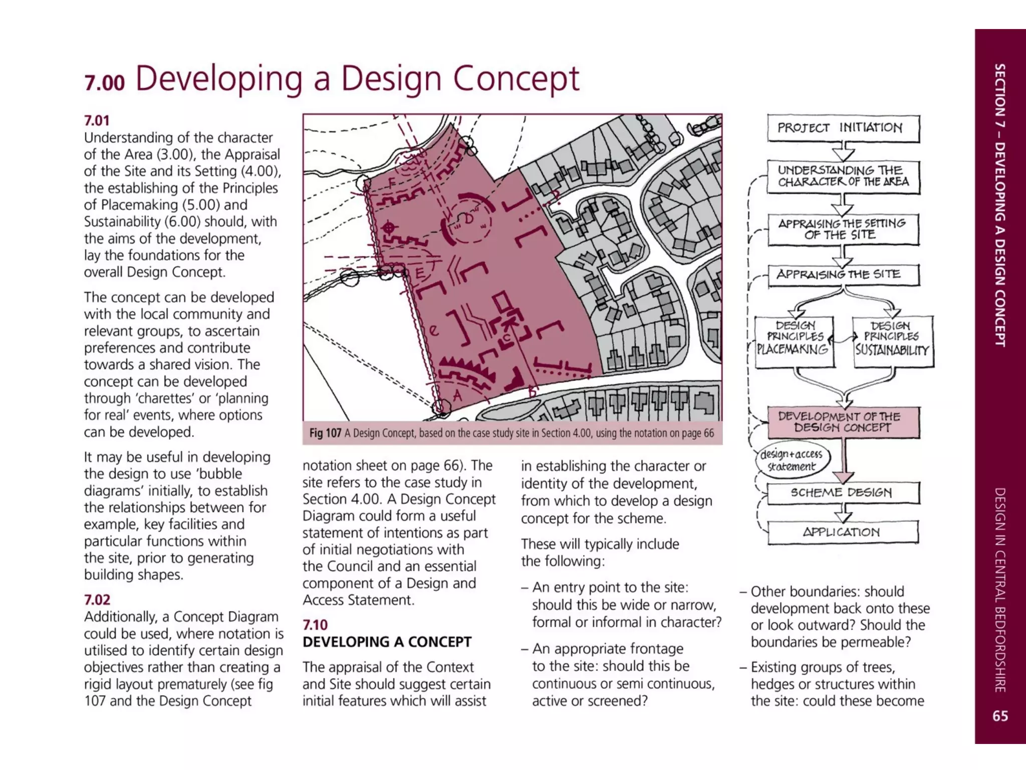 The Language of Design- Richard Guise, RTPI West Midlands CPD | PPT