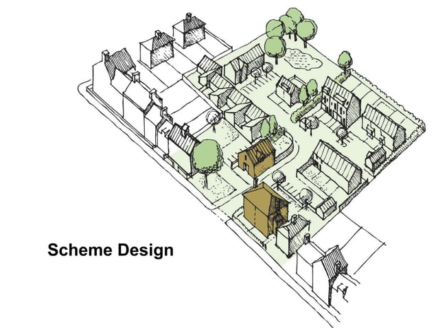 The Language of Design- Richard Guise, RTPI West Midlands CPD | PPT
