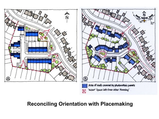 The Language of Design- Richard Guise, RTPI West Midlands CPD | PPT