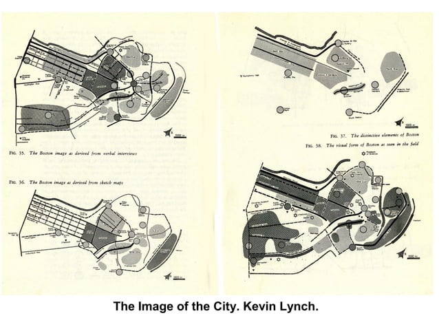 The Language of Design- Richard Guise, RTPI West Midlands CPD | PPT