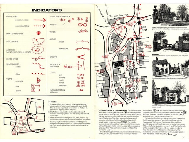 The Language of Design- Richard Guise, RTPI West Midlands CPD | PPT