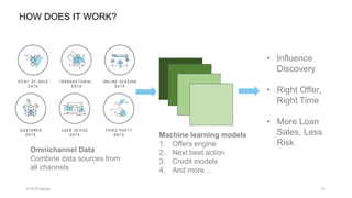 Using Machine Learning & AI to Enhance Fraud Detection | PPT