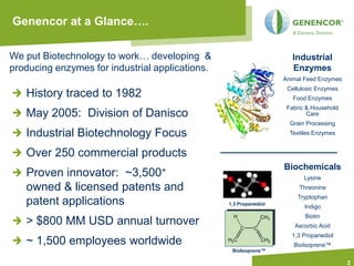Industrial Biotechnology-Sustainable Biorefineries - Richard LaDuca ...