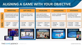 Getting Serious Games About Soft Skills Training | PPTX