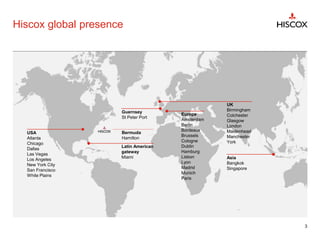 Richard Marshall EARL 2019.pptx